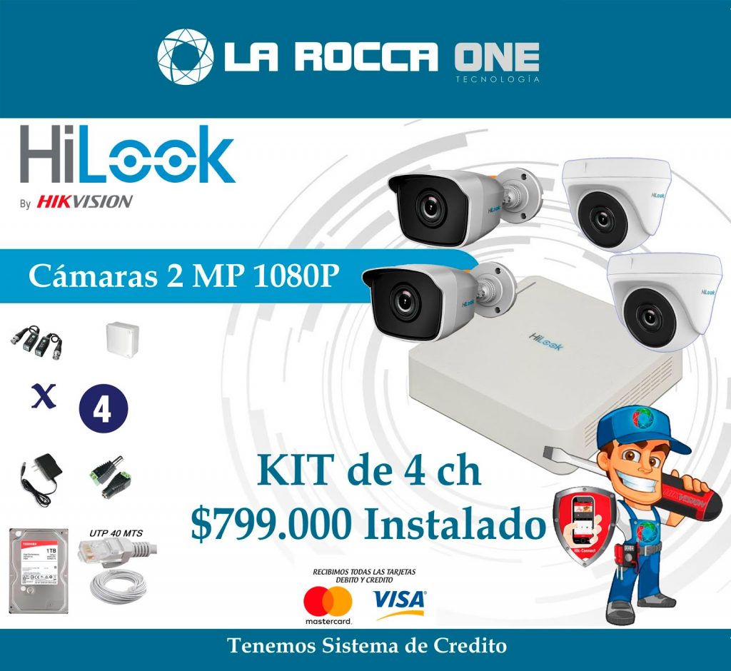 Mejores Kits de Cámaras de Seguridad para Autos • CSS Video Vigilancia